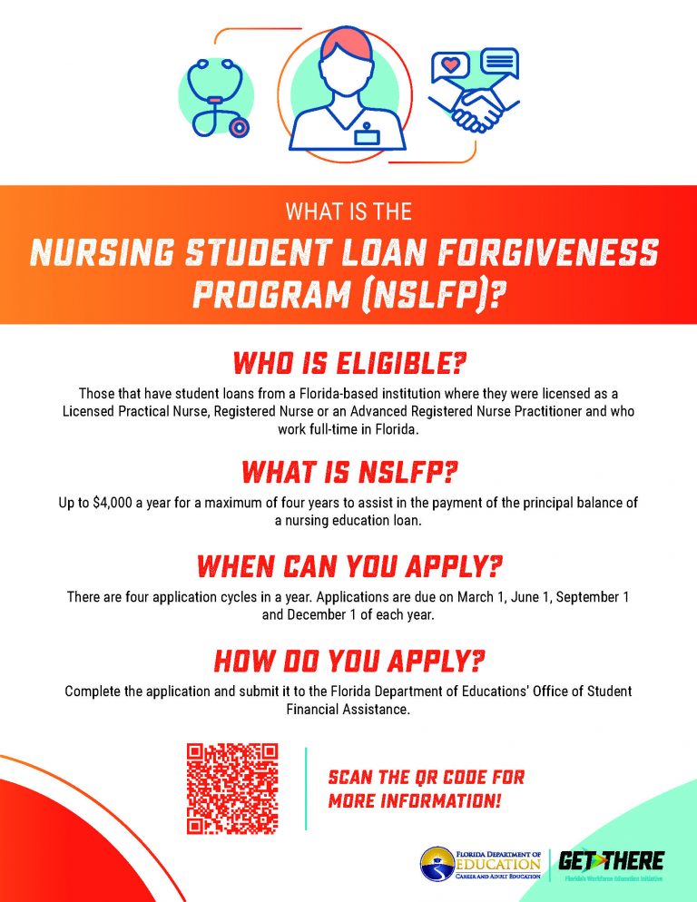 Accredited Degree Programs | College of Nursing | Polk State College